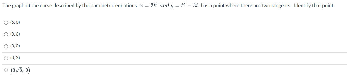 Solved The graph of the curve described by the parametric | Chegg.com