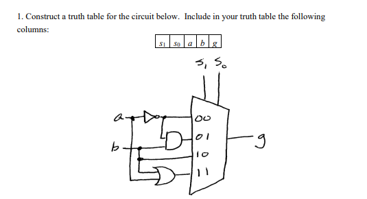 Solved 1). ﻿Construct a truth table for the circuit below. | Chegg.com