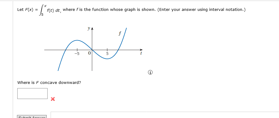 Solved Let F(x)=∫5xf(t)dt, where f is the function whose | Chegg.com