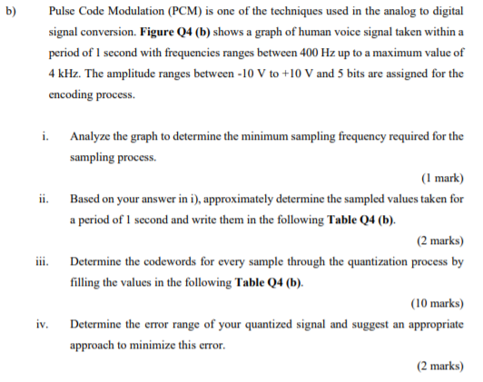 Solved b) Pulse Code Modulation (PCM) is one of the | Chegg.com