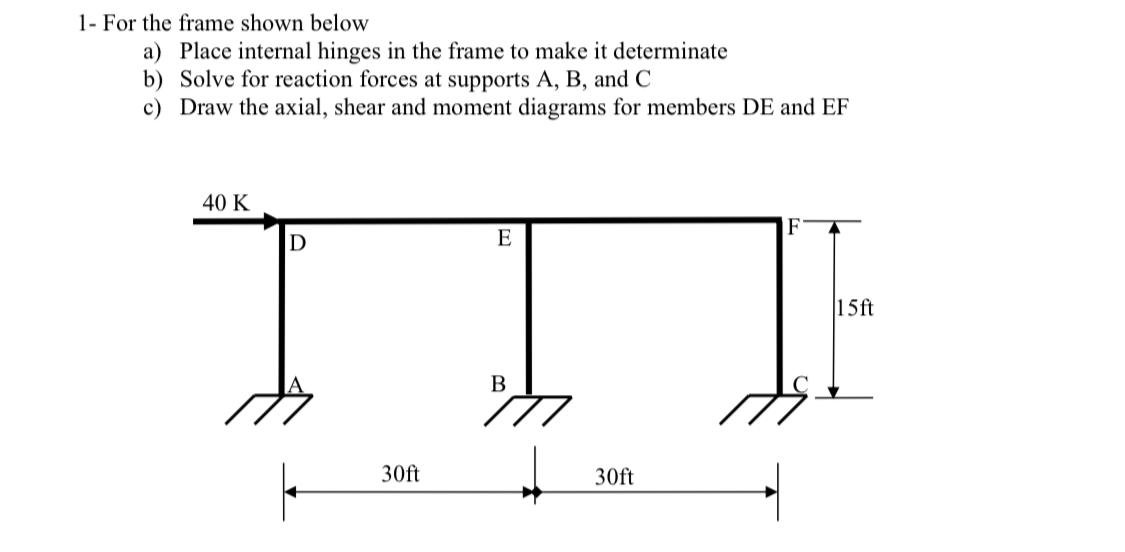 Solved 1- For the frame shown below a) Place internal hinges | Chegg.com