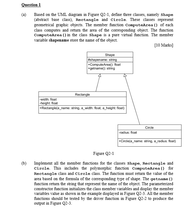 Solved Question 1 (a) Based on the UML diagram in Figure | Chegg.com