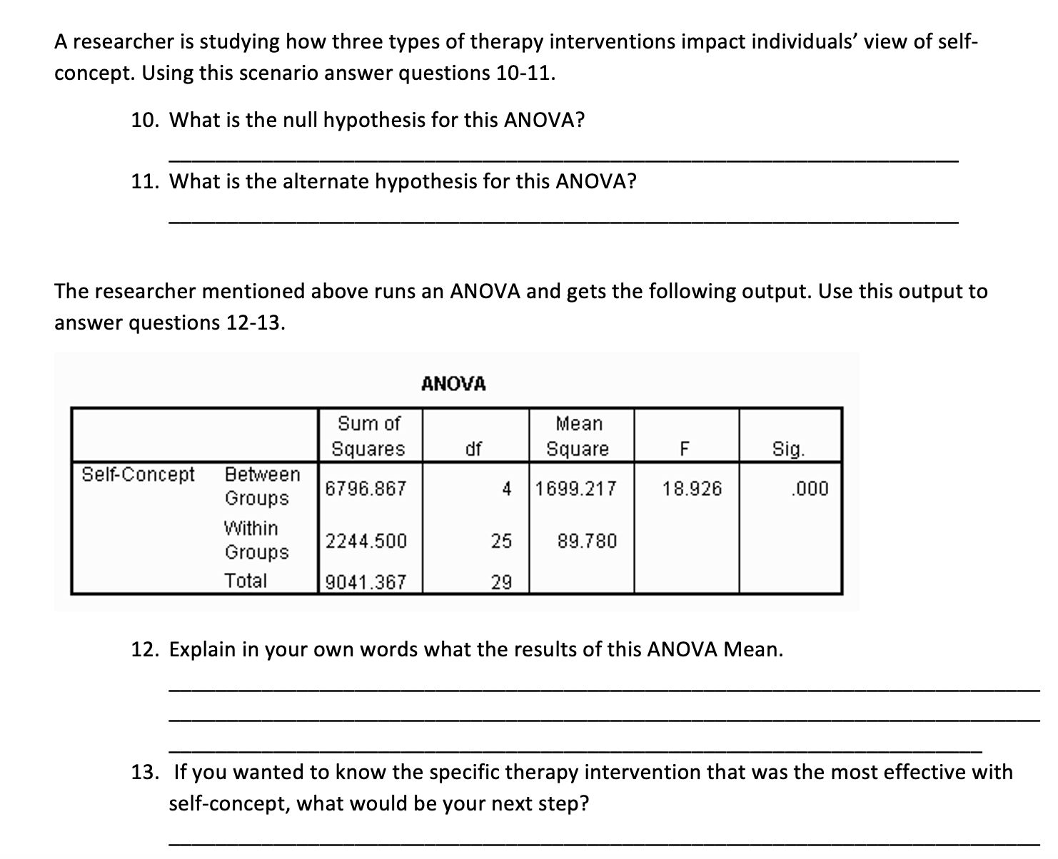 Solved You Calculate A Critical F Value For A Dataset And