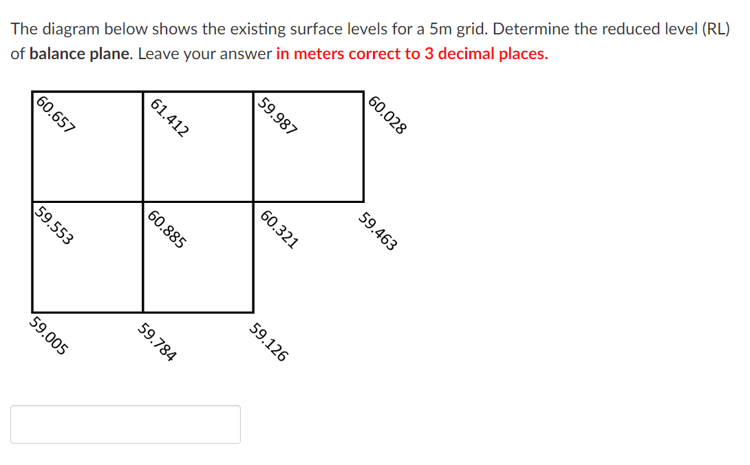Solved The diagram below shows the existing surface levels | Chegg.com