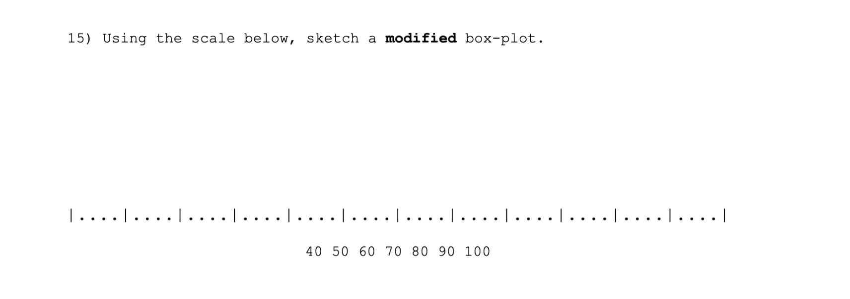 Solved 15) Using the scale below, sketch a modified | Chegg.com