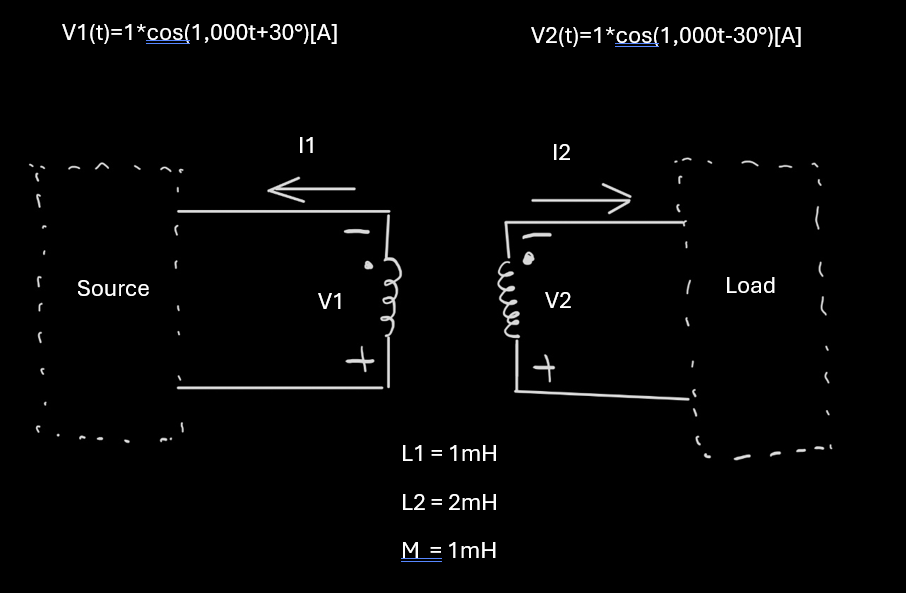 Solved Using the circuit pictured below, please solve for I1 | Chegg.com