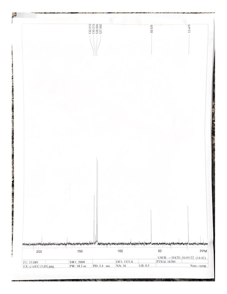 Solved DEPT - Based on this C13 DEPT NMR, what information | Chegg.com