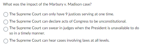 What was the impact of the Marbury v. Madison case? | Chegg.com