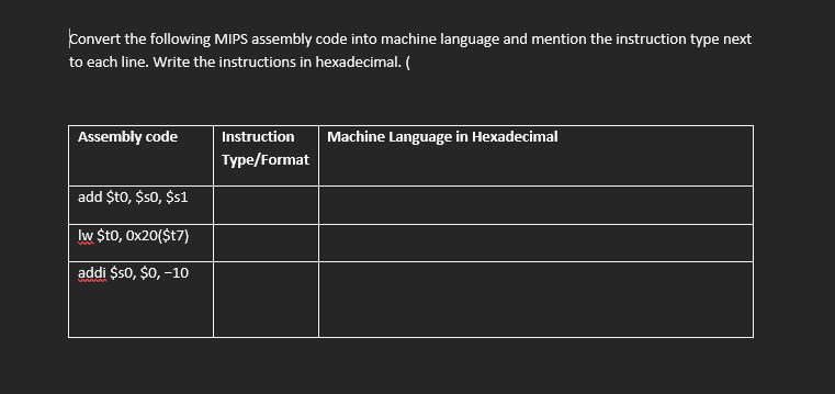 Solved Konvert the following MIPS assembly code into machine | Chegg.com