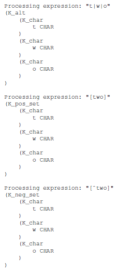 In Java: building a recursive descent parser the | Chegg.com