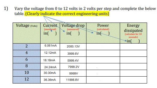 Solved Procedure 2: Measurement of Voltage, Current and | Chegg.com