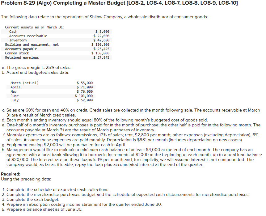 Solved Problem 8-29 (Algo) Completing a Master Budget | Chegg.com