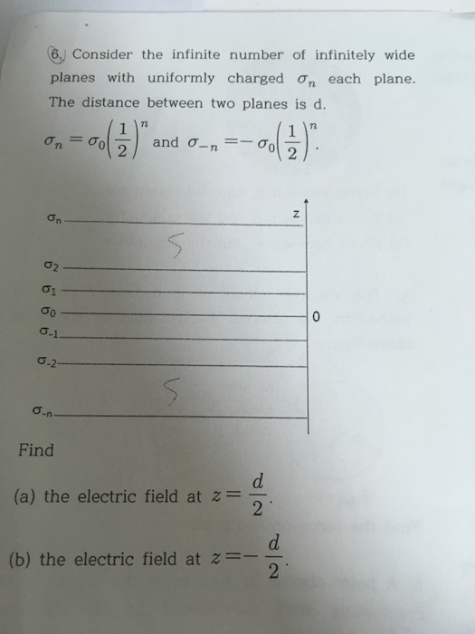 Solved Consider the infinite number of infinitely wide | Chegg.com