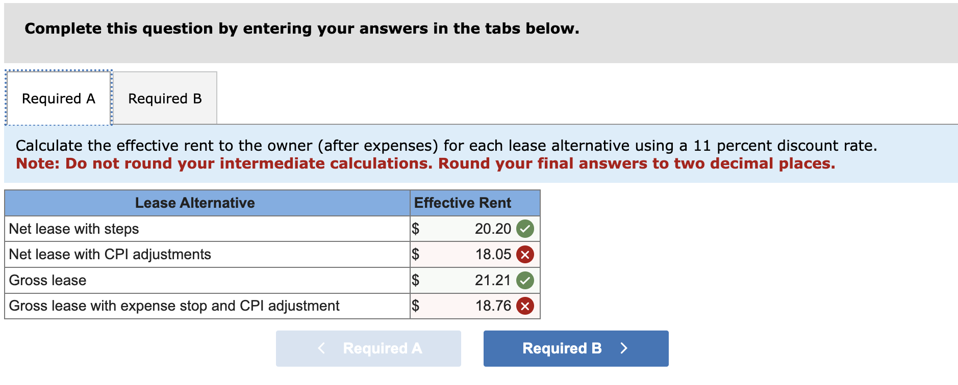 Solved A property owner is evaluating the following | Chegg.com