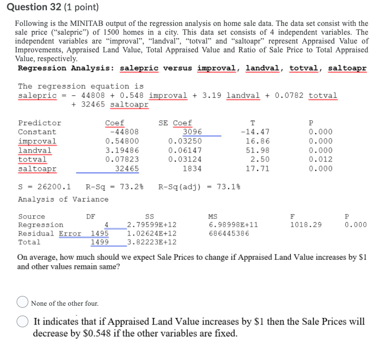 Solved Question 32 (1 point) Following is the MINITAB output | Chegg.com