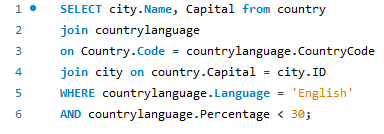 Solved Original Question: Using the world_x database you | Chegg.com