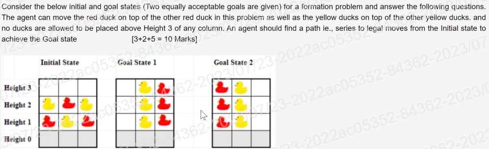 Solved Consider the below initial and goal states (Two | Chegg.com