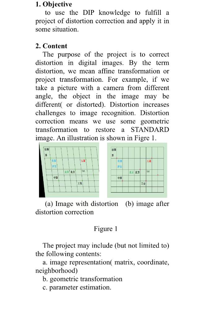 Solved The project may include (but not limited to) the | Chegg.com