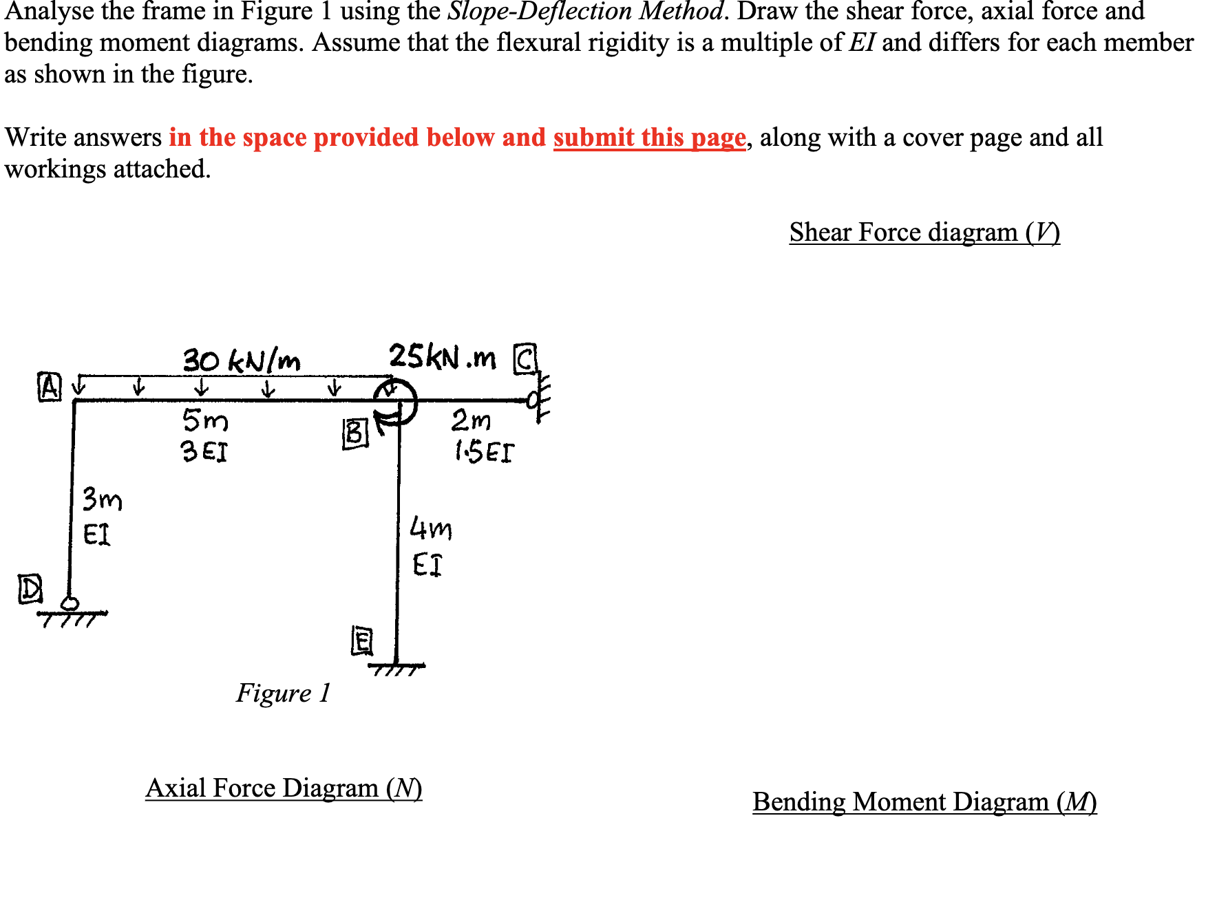 Solved Analyse the frame in Figure 1 using the | Chegg.com