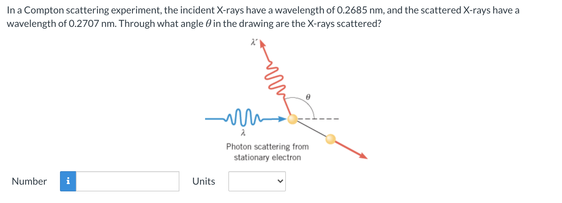 Solved In a Compton scattering experiment, the incident | Chegg.com