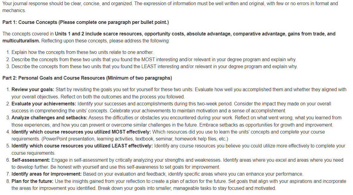 Solved Your journal response should be clear, concise, and | Chegg.com