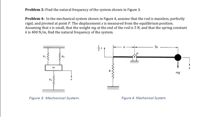 Solved Problem 3: Find the natural frequency of the system | Chegg.com