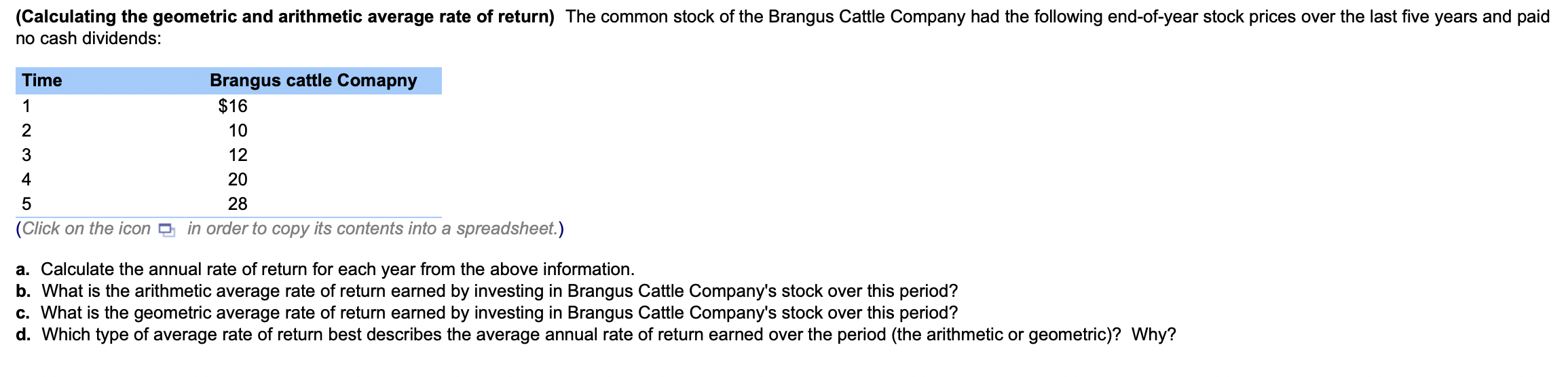 Solved a. Calculate the annual rate of return for each year | Chegg.com