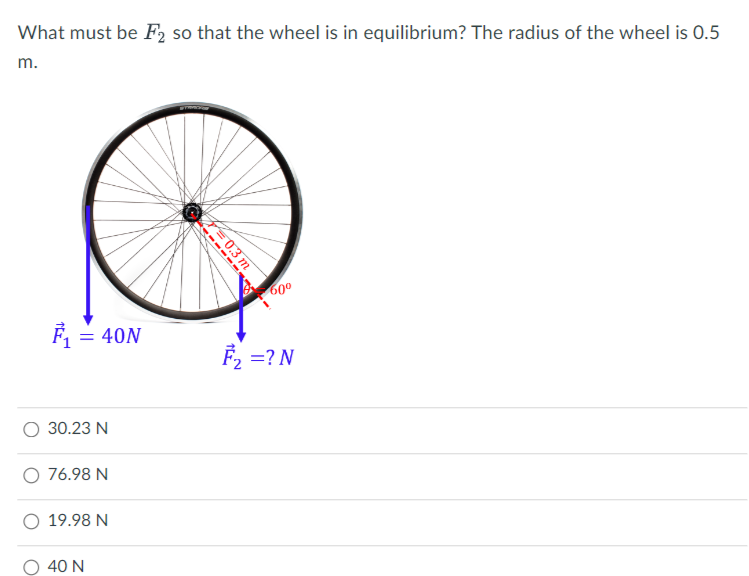 Solved What must be F2 so that the wheel is in equilibrium? | Chegg.com