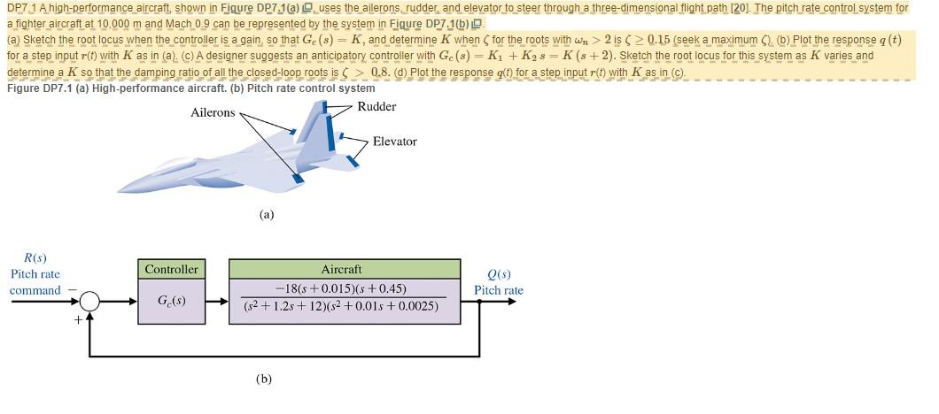 Solved DP7.1 A high-performance aircraft, shown in Fiqure | Chegg.com