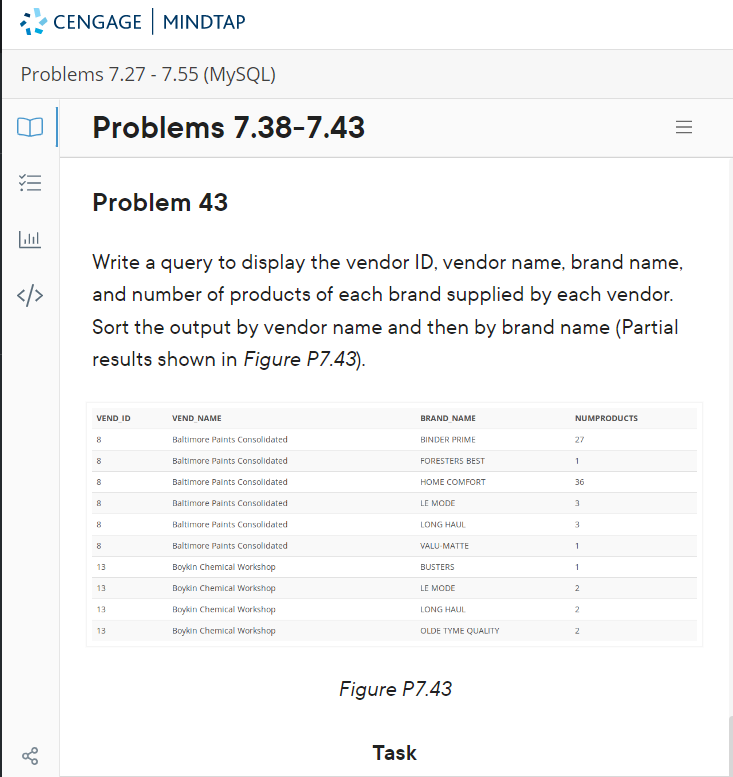 Solved Write a query to display the vendor ID, vendor name, | Chegg.com