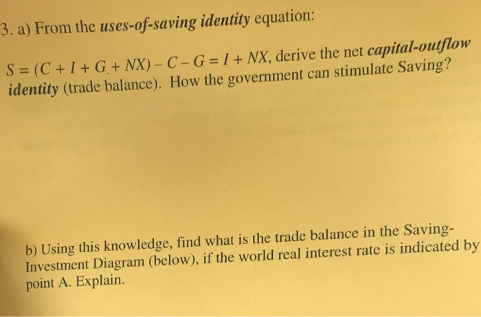 Solved 3. a) From the uses-of-saving identity equation: S | Chegg.com