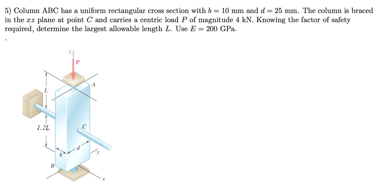 Solved Column ABC has a uniform rectangular cross | Chegg.com