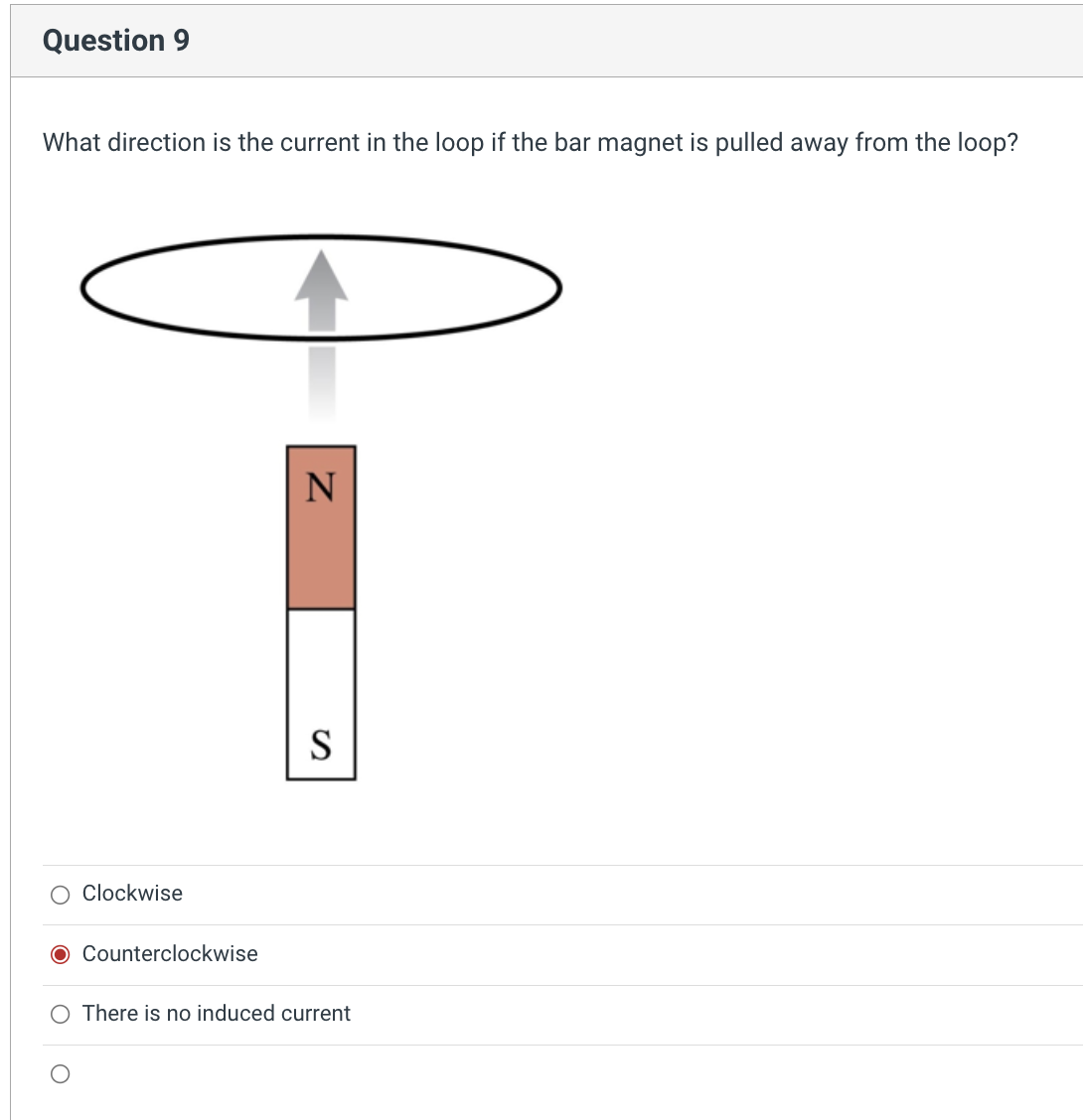 Solved Question 9 What Direction Is The Current In The Loop 