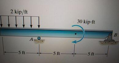 Solved 2 kip/ft 30 kip.ft а в A 5 ft 5 ft 5 ft | Chegg.com