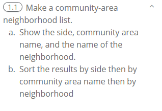 Solved Join Queries Assessment This database contains data | Chegg.com