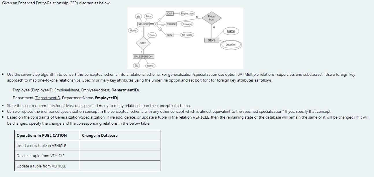 Solved Given an Enhanced Entity-Relationship (EER) diagram | Chegg.com