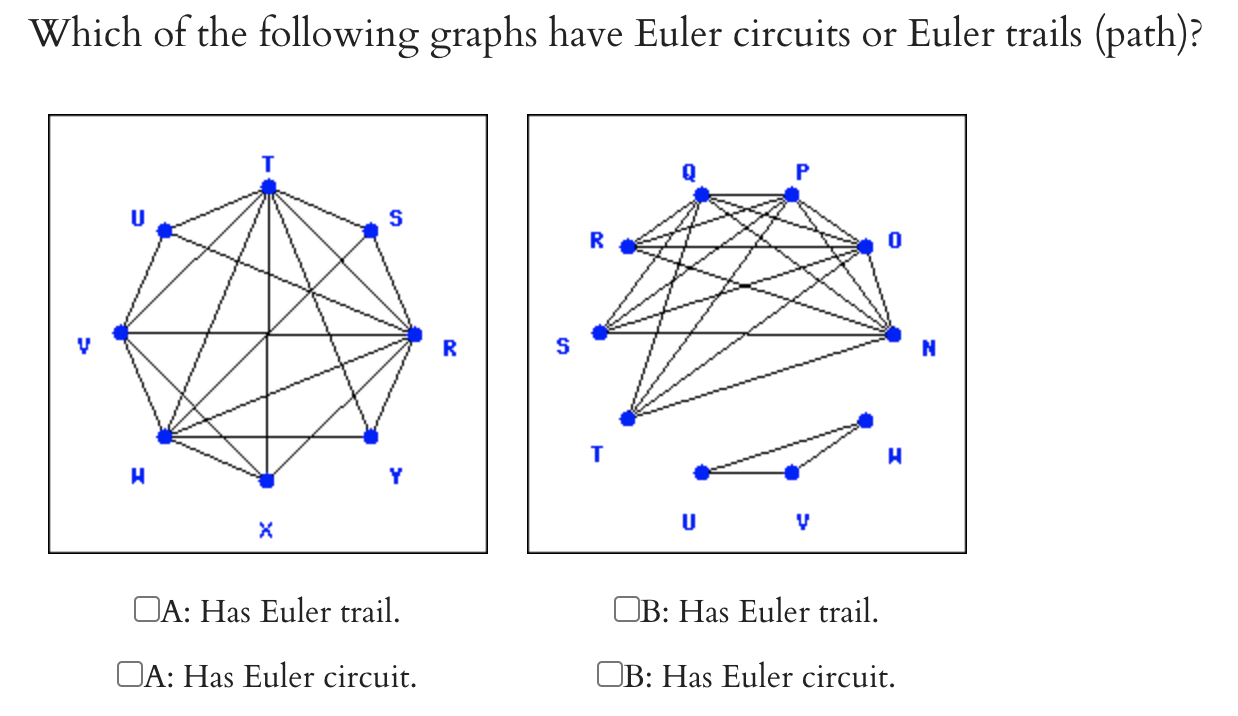 Solved Which of the following graphs have Euler circuits or | Chegg.com