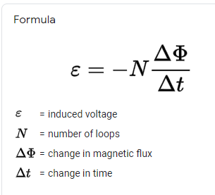 Solved Formula ε = -Ν. ΔΦ Δt ε = induced voltage N = number | Chegg.com