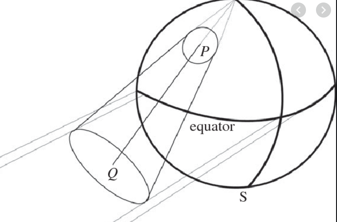 Solved Stereographic Projection Question: If you had a | Chegg.com