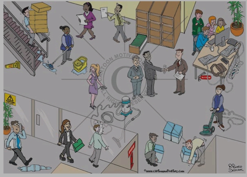 Solved Write a report to management indicating the unsafe | Chegg.com