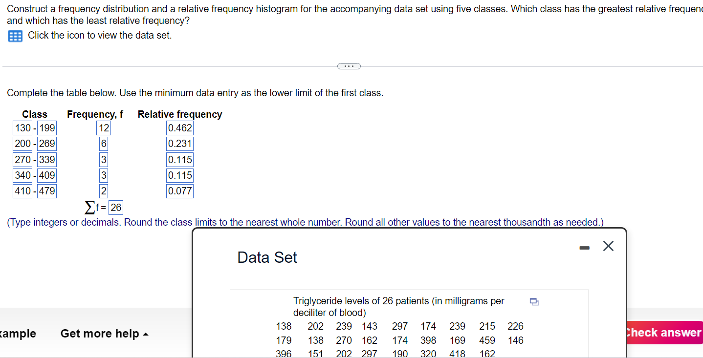 Solved Construct a frequency distribution and a relative | Chegg.com