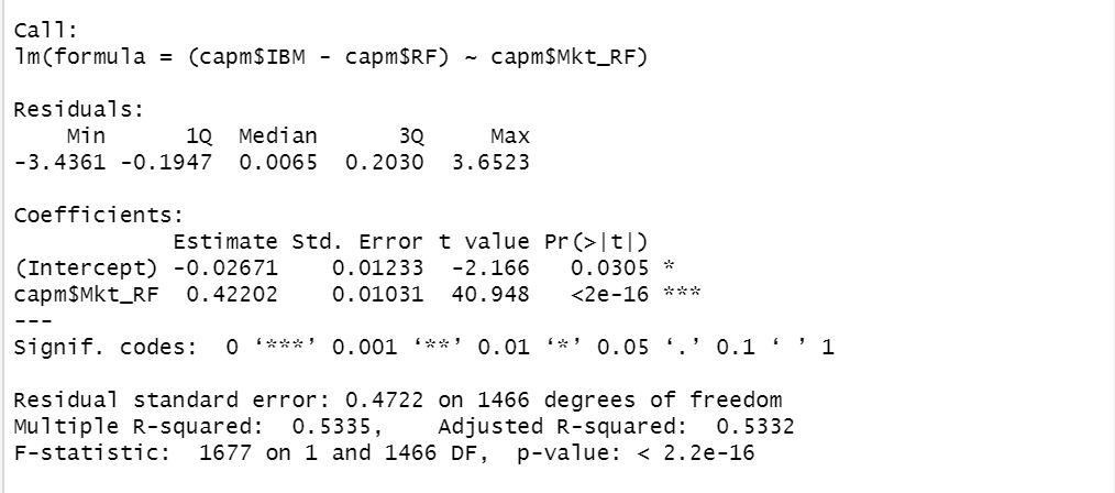 Solved Call: Im(formula = (capm$IBM - capm$RF) capm$Mkt_RF) | Chegg.com