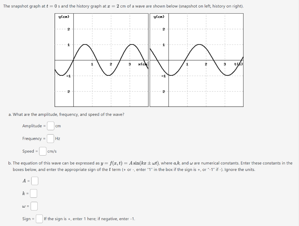 Solved The snapshot graph at t=0 s and the history graph at | Chegg.com