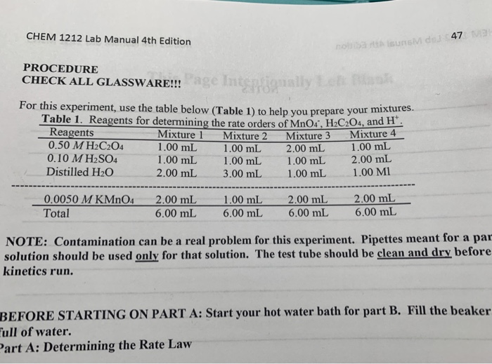 Solved CHEM 1212 Lab Manual 4th Edition 47 PROCEDURE CHECK | Chegg.com