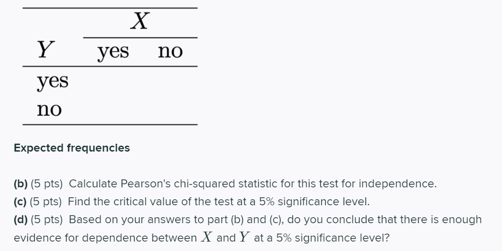 Solved Problem 8. (Optional extra credit problem, worth 20 | Chegg.com
