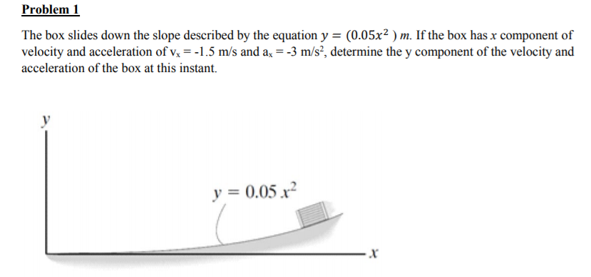 Solved Problem 1 The box slides down the slope described by | Chegg.com