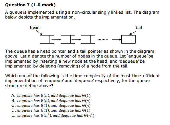 Solved Question 7 (1.0 mark) A queue is implemented using a | Chegg.com
