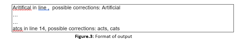 Solved Write a Python program (do not import any libraries) | Chegg.com