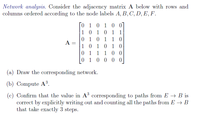 Solved Network analysis. Consider the adjacency matrix A | Chegg.com