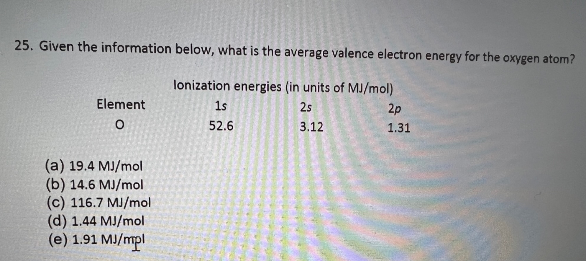Solved Given the information below, what is the average | Chegg.com